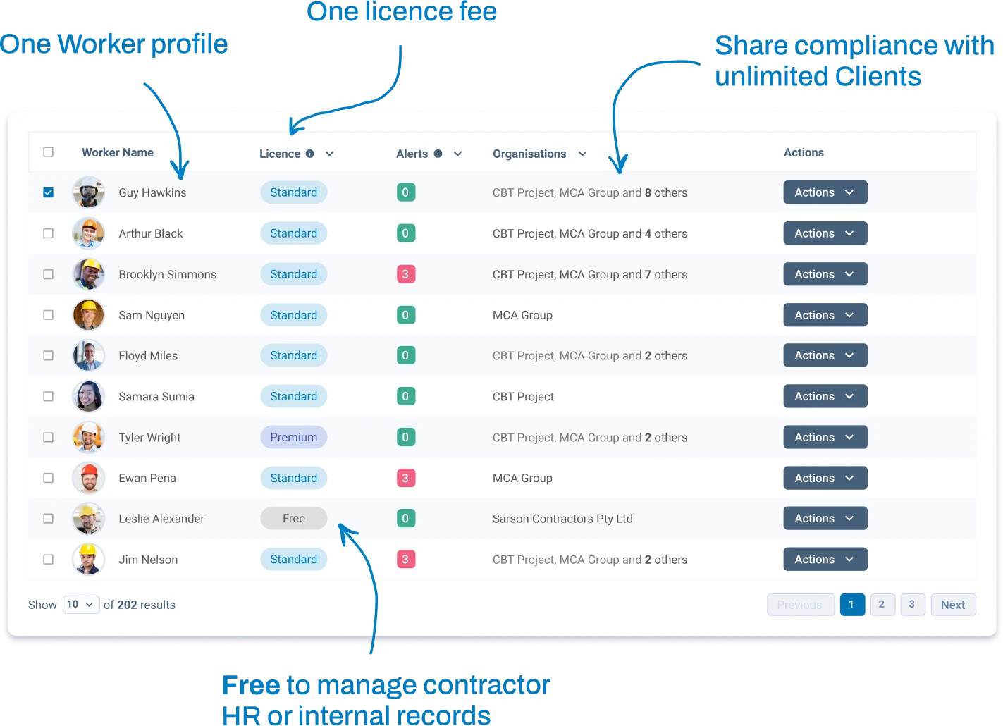 Create Your Free Contractor Account | Contractor Management Software ...